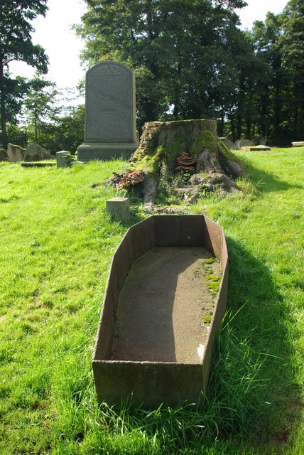 The Sinister History of Mort Safes - West Highland Museum